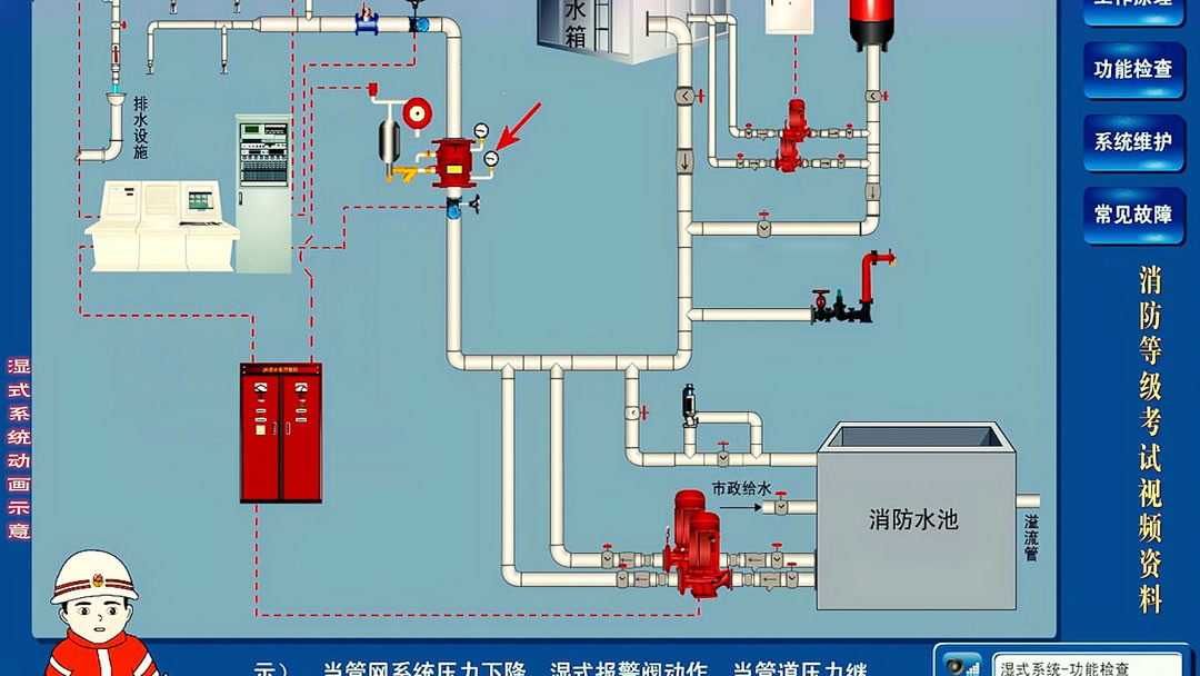消防等级考试视频资料:湿式灭火系统动画示意