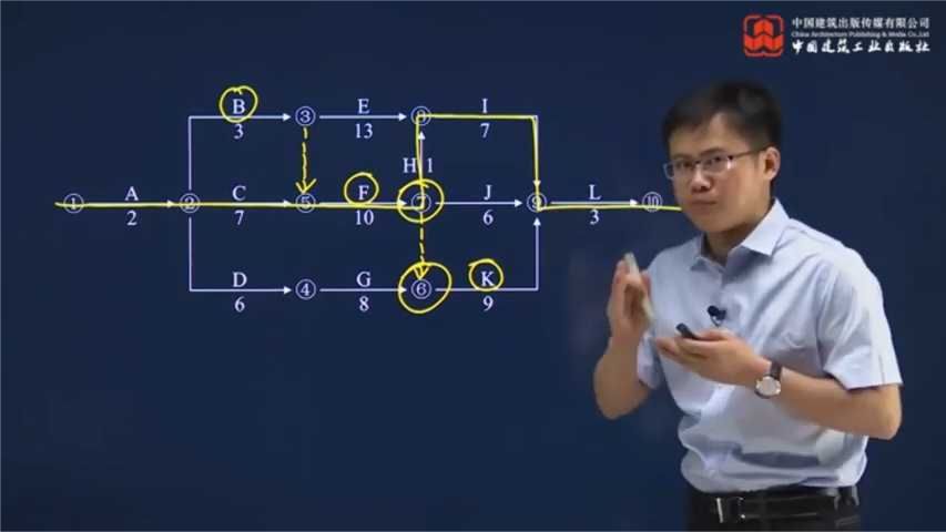 2021一级建造师一建建筑实务龙炎飞 案例专项突破 第05节