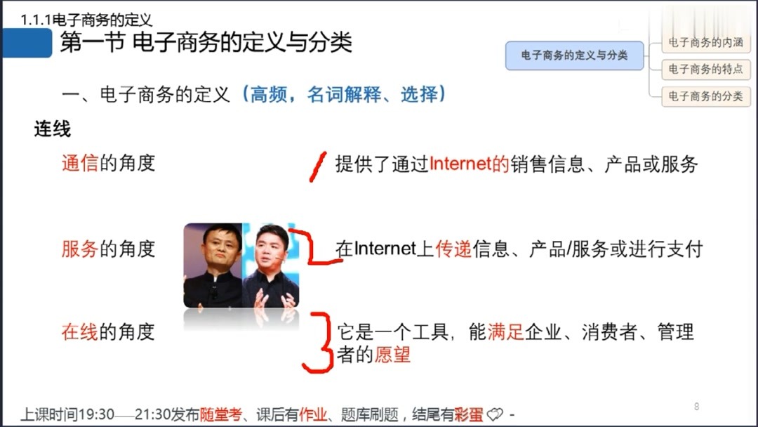 自考 10422 电子商务运营管理 精讲班