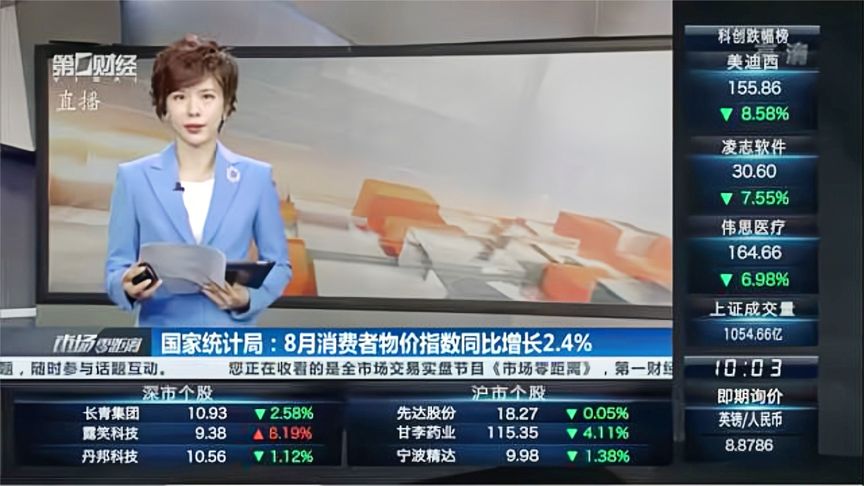 国家统计局:8月消费者物价指数同比增长2.4%