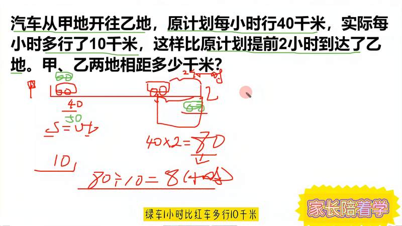 小学五年级数学应用题,奥数思维训练,行程问题速度时间路程