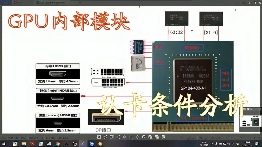 显卡维修教程:GPU内部模块详解,认卡所需的条件清清楚楚!