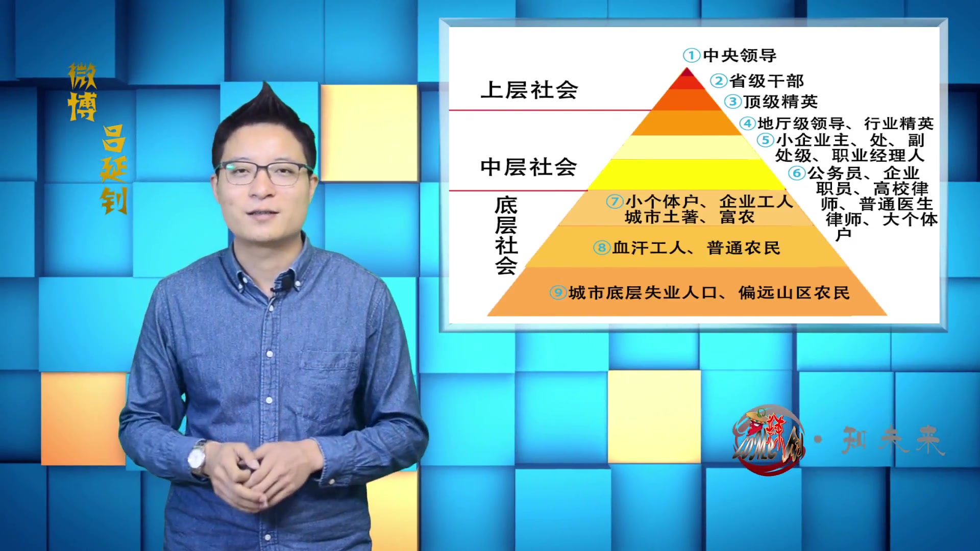 编制地位下降,阶层重塑加快,公务员和国企代表的体制内洗牌已开始