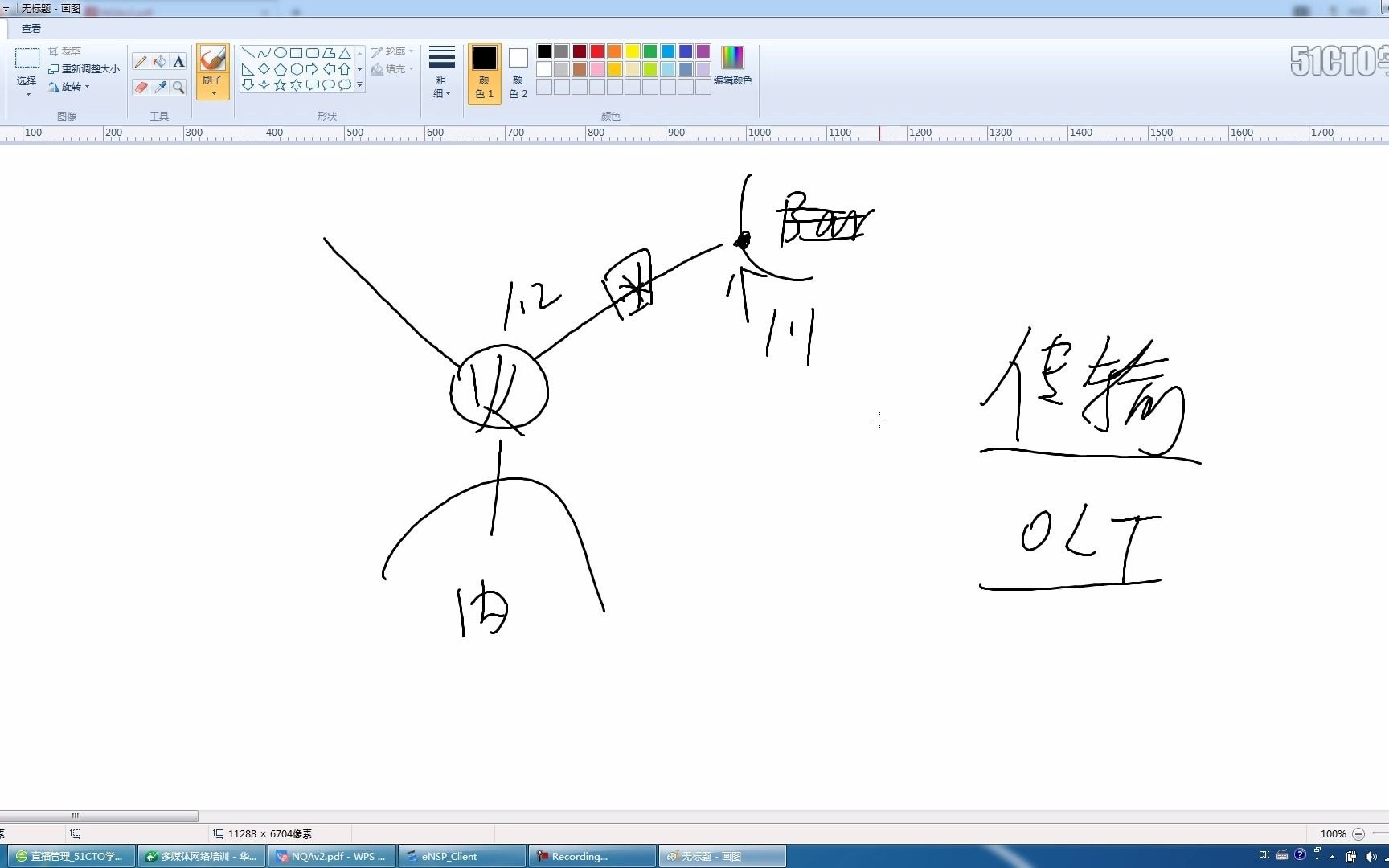 9 ⑨VRRP、MSTP+直播答疑(肖哥)