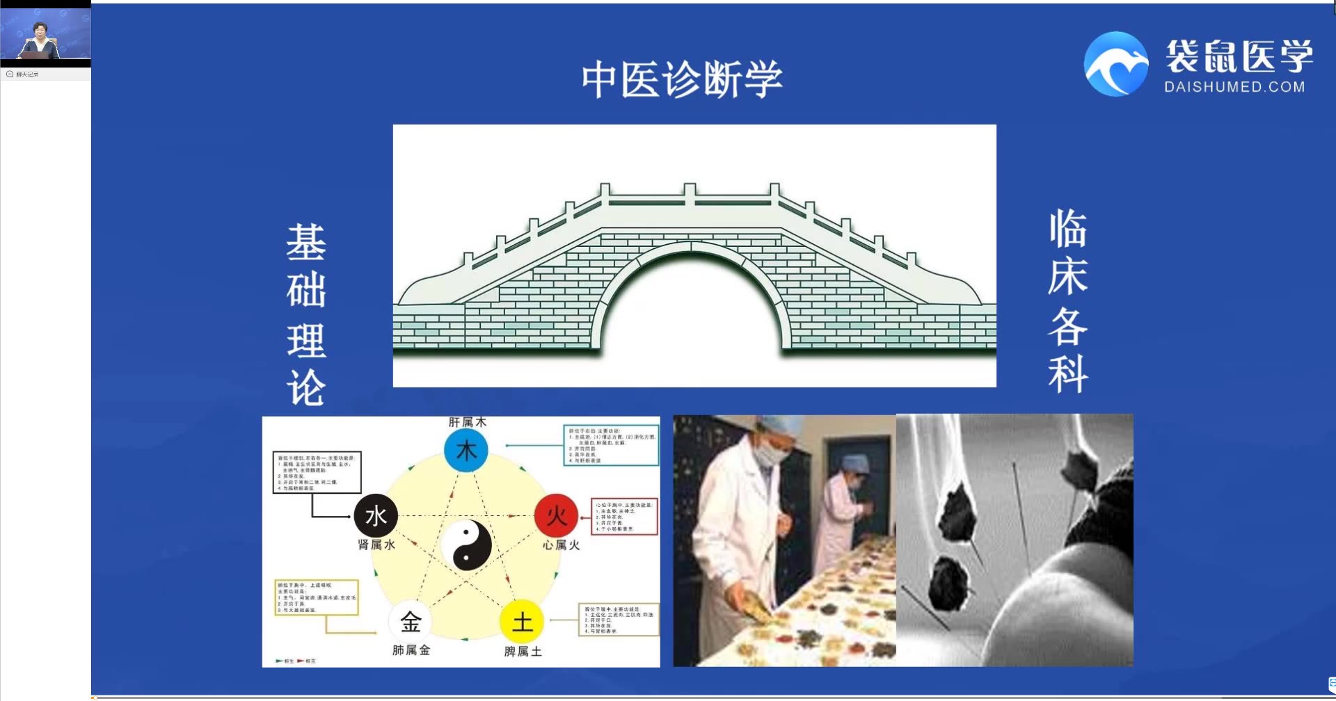 19年执医考试复习指导课——中医诊断学