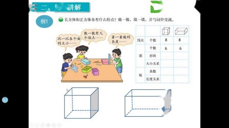 东方益学北师大版五(下)第二单元第1课时长方体的认识