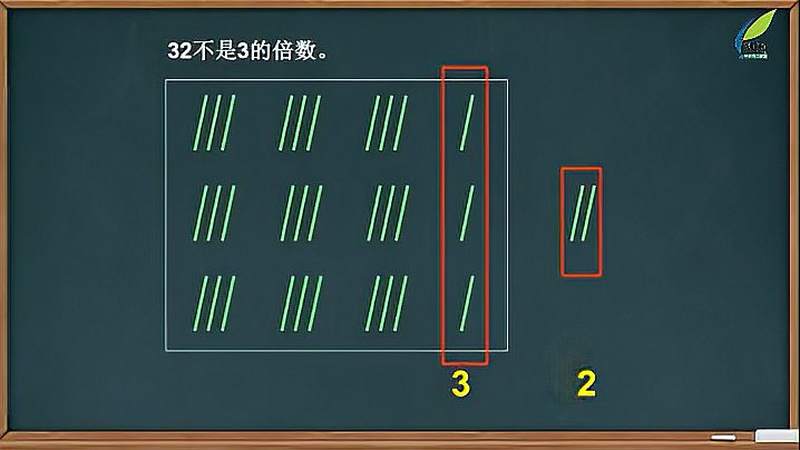 五年级第7课|鲍 捷:《3的倍数特征》