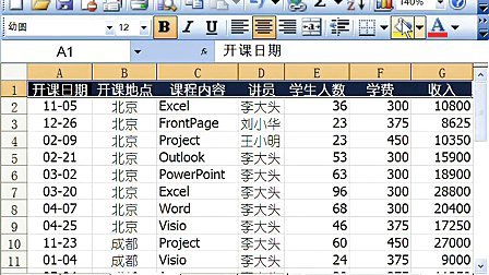   视频教程 EXCEL 实用基础课程