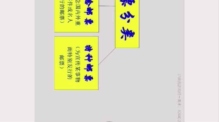小学美术试讲 精美的邮票(2)
