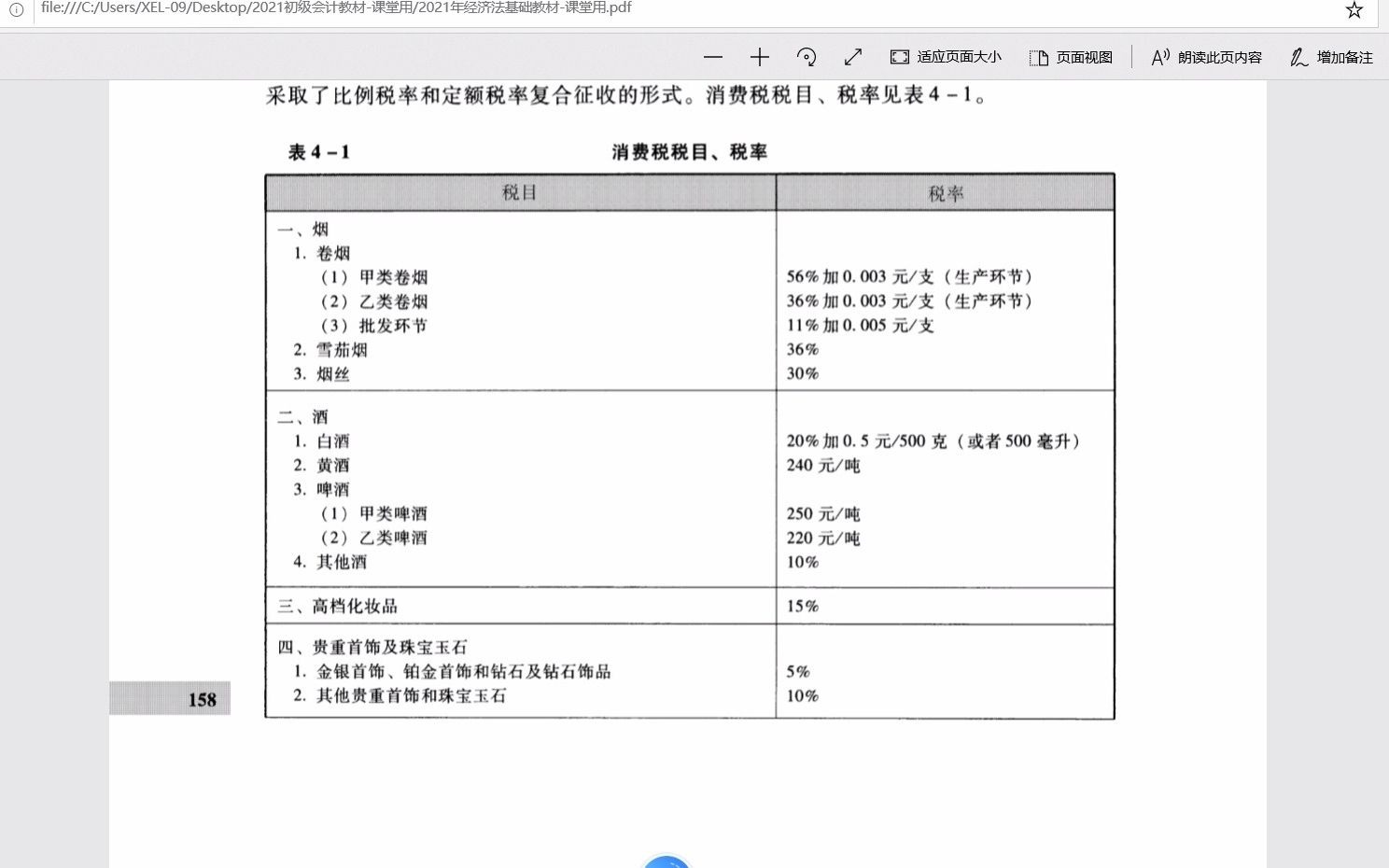 初级会计实务手把手P150--销售应税消费品的消费税