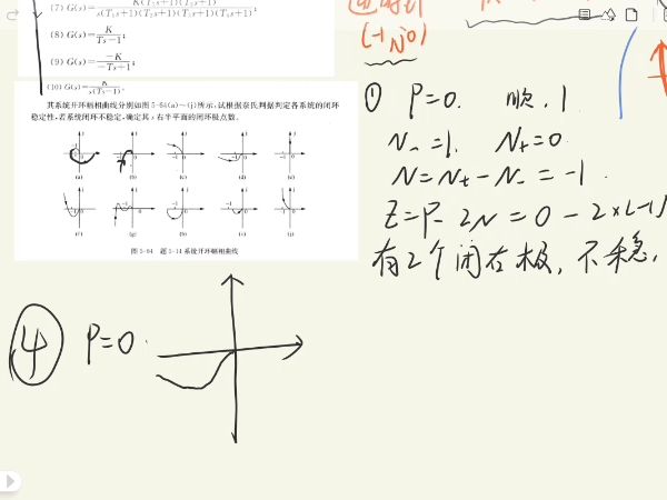 自动控制原理--奈奎斯特稳定判据例题(胡寿松第六版5-14)【5】