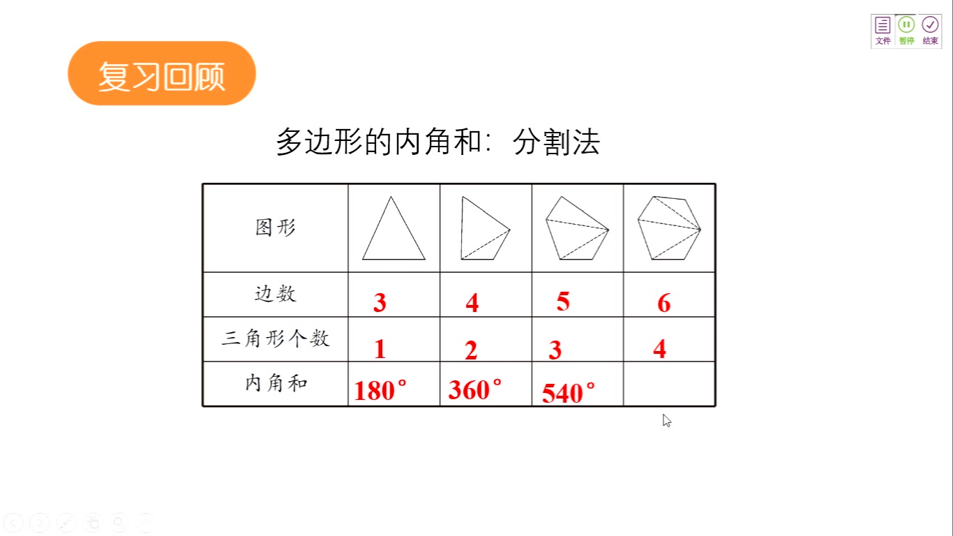 小四数学04-16 第五节 《探索多边形的内角和》巩固练习