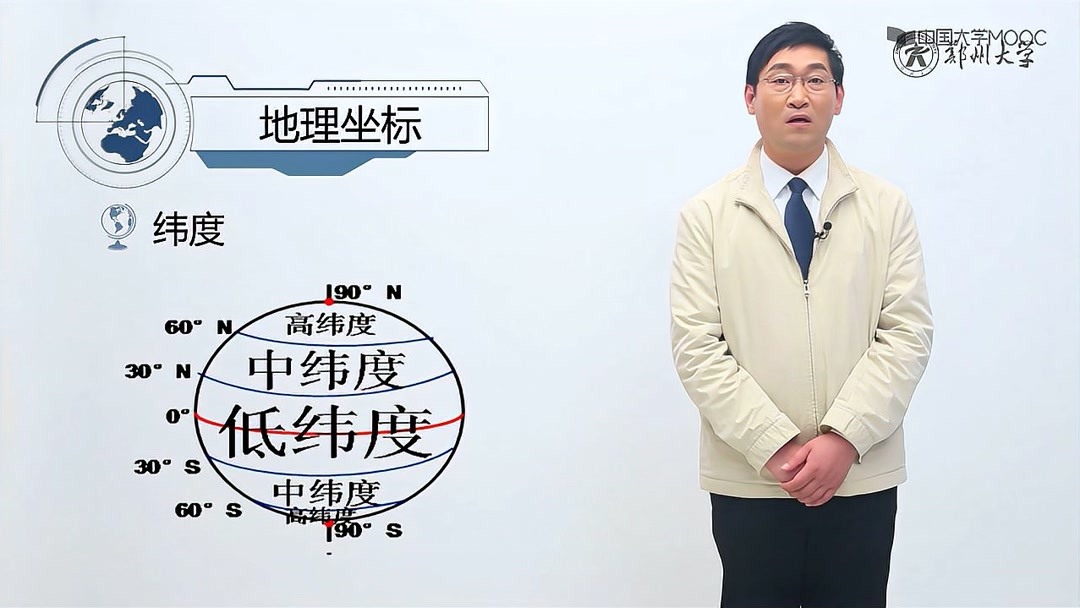 自然地理_地理坐标_纬线与纬度_经线与经度_地理意义_科普视频