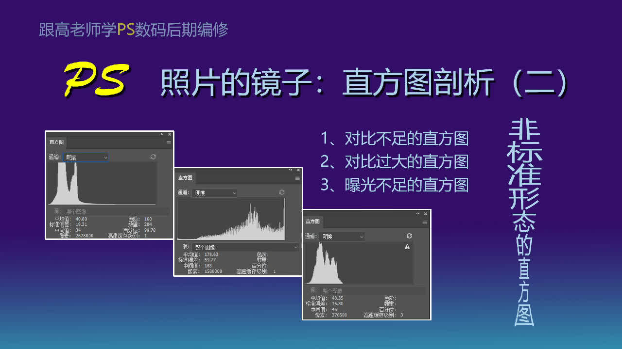 Ps照片镜子:直方图照片调整的参照