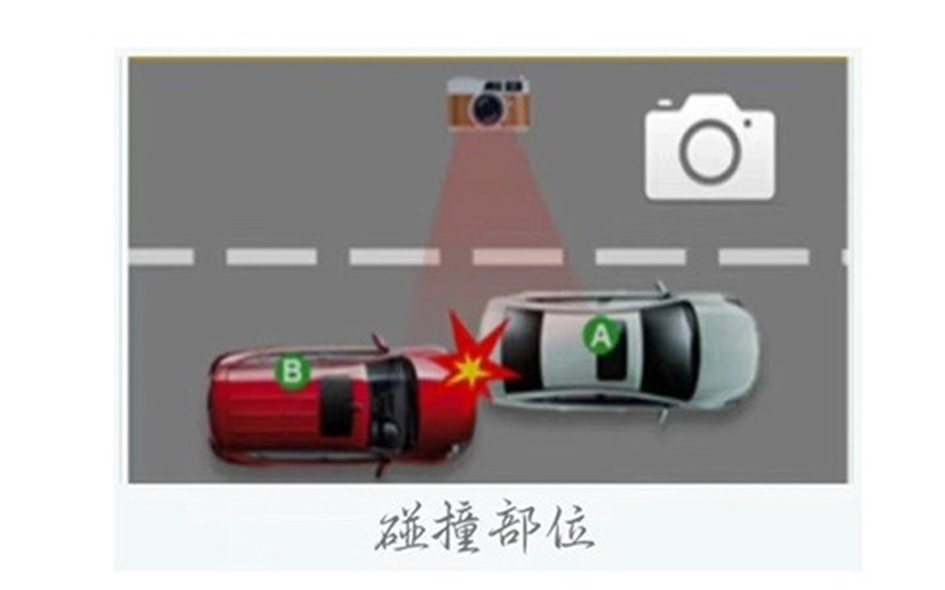 车辆发生轻微交通事故怎么办?这份快处快赔操作指南快收藏吧!