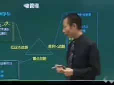 基础-现代企业管理2