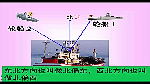 1.苏教版小学数学六年级下册《1、用方向和距离描述位置》安徽省...