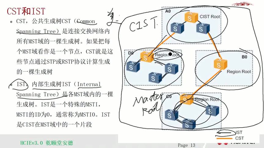 华为HCIE v3.0-网络工程师:第152讲,MSTP的其他概念和调整