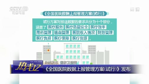 [热线12]国家卫健委:《全国医院数据上报管理方案(试行)》发布