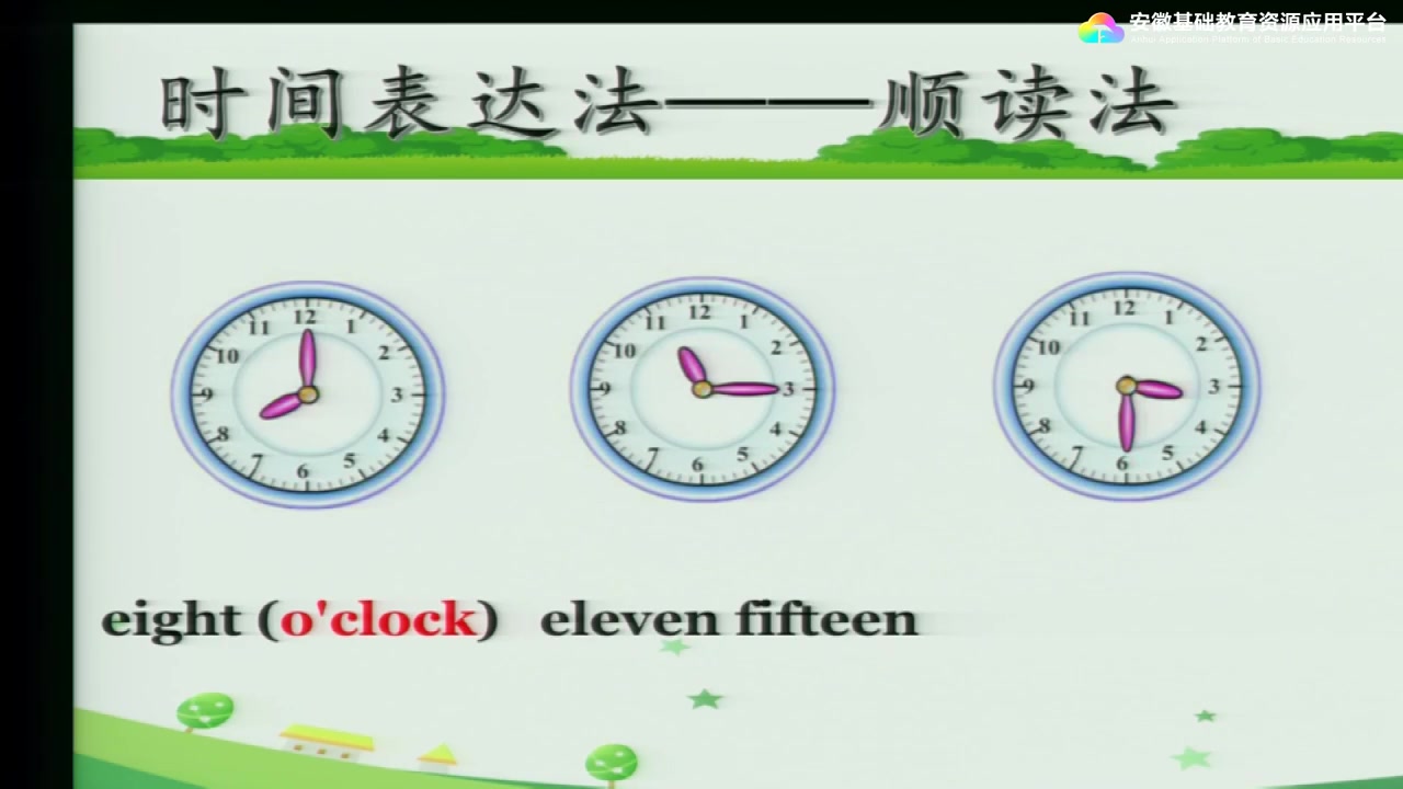 人教版英语初一(七年级)下册第二单元Unit 2 What time do you go to ...