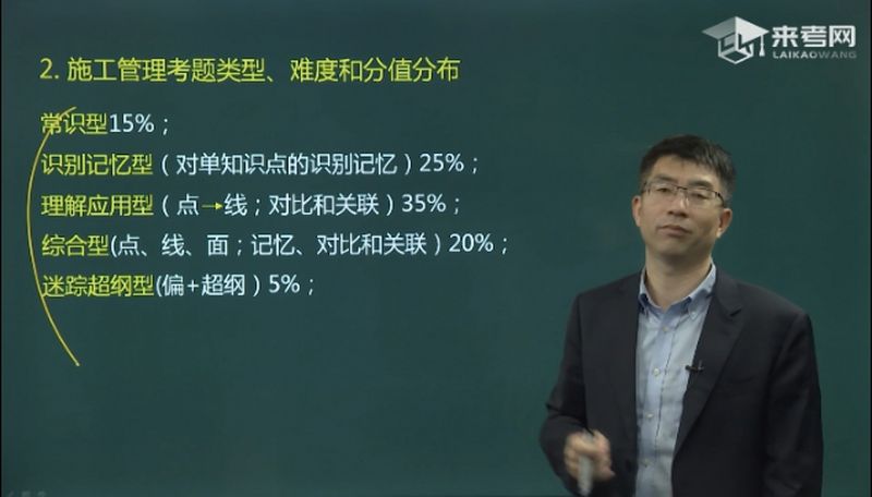 2021年二建管理备考方法,来考网二建管理课程