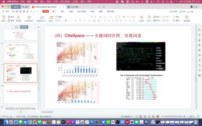 CiteSpace和Vosviewer可视化图谱分析软件操作步骤#第六集:...