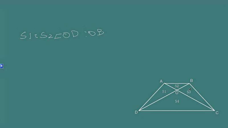 几何问题之蝴蝶模型