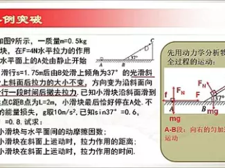 ...届高考物理二轮总复习微课视频:应用动能定理解决多过程问题_标清