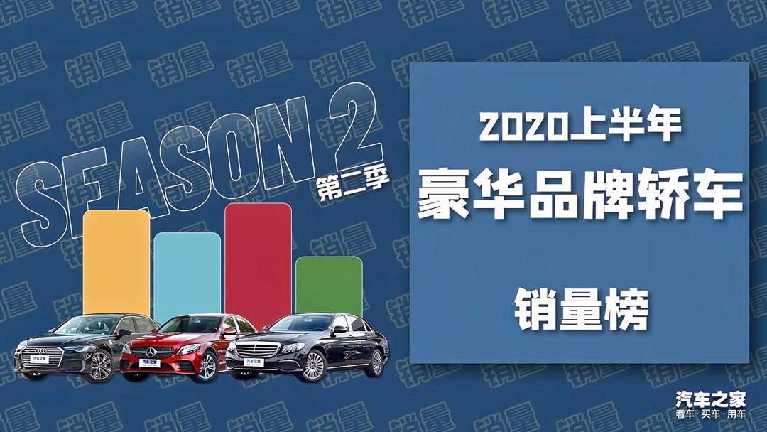 2020上半年豪华品牌轿车销量排行榜