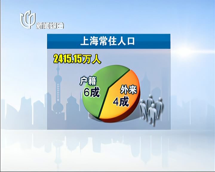 上海统计局:上海常住人口2415.15万人