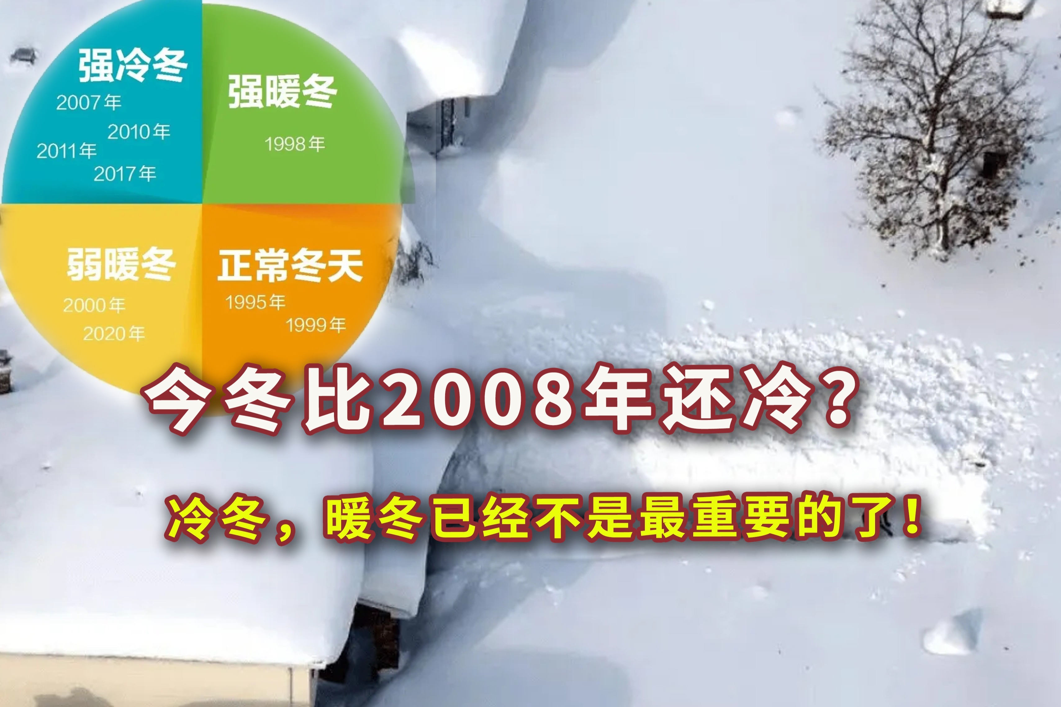 地球升温!今年冬季还会比08年冷吗?冷冬,暖冬已经不重要了