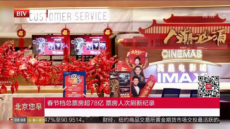 春节档总票房超78亿,票房人次刷新纪录