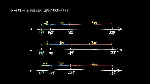 ...三年级数学 第22集万以内的加法和减法:利用数轴解决加减法问题 22
