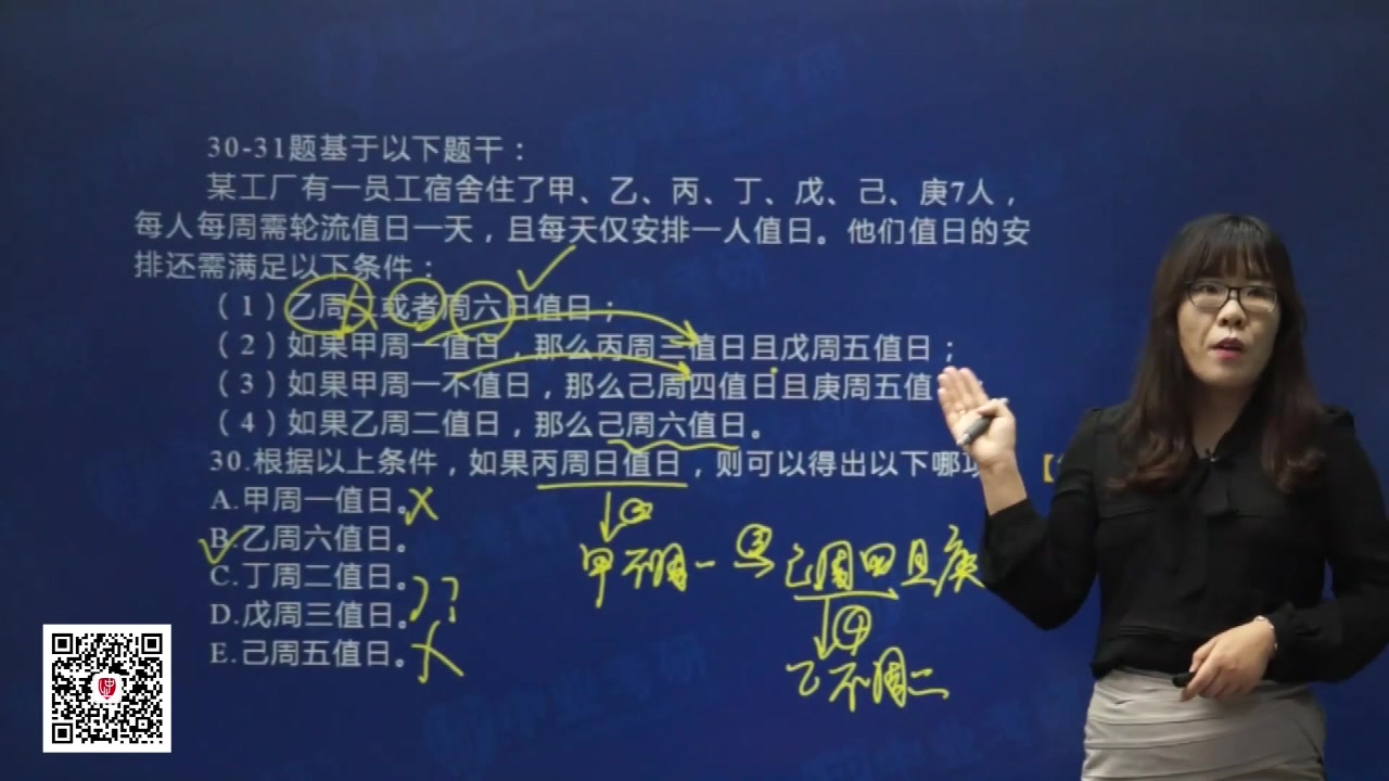 魏艳梅:中业考研管理类联考逻辑题--综合推理题解析