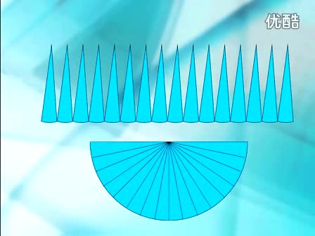 圆形面积演示推导