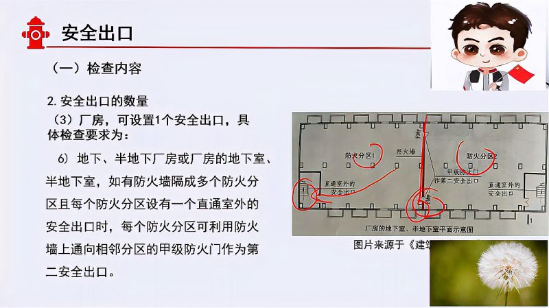 消防工程师之安全疏散设施的检查内容二