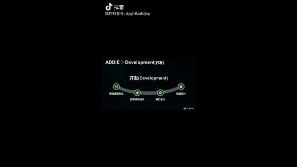 ADDIE课程开发模型 更新Development 开发篇解读 未完待续～