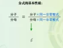 教学视频:1.1 分式的基本性质(湘教版数学八上)