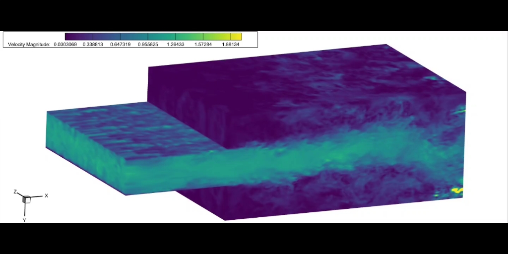 国产高精度CFD软件:射流