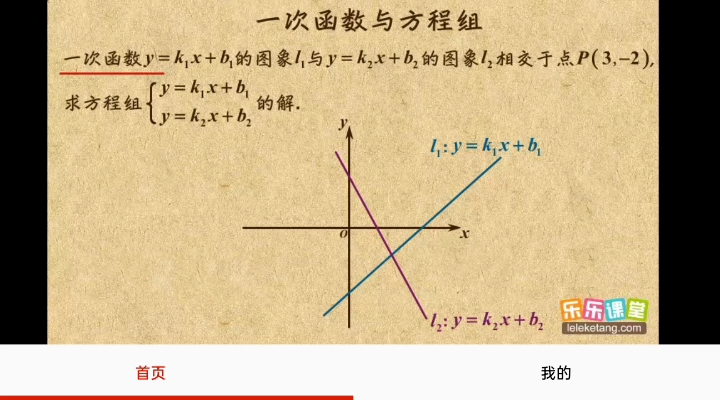 ...教版数学第二十一章第五节拓展知识1一次函数与一元一次方程的关系