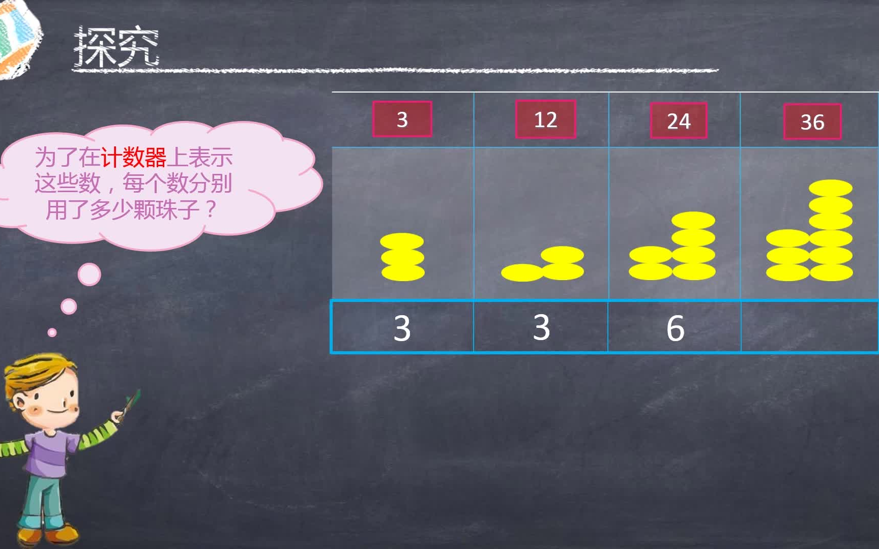 原创-小学数学微课-《3的倍数》