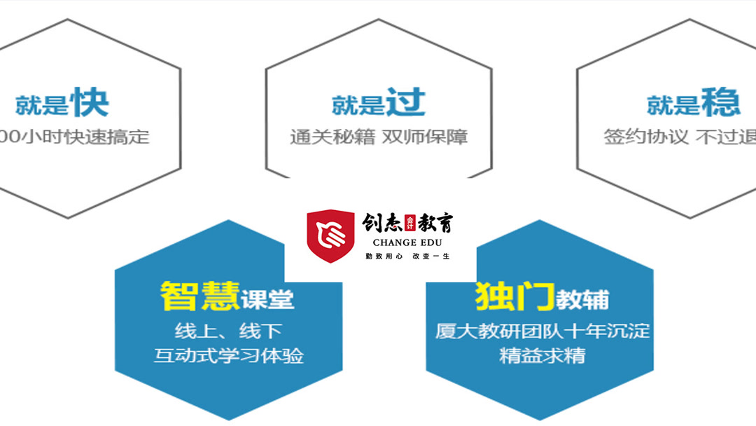临沂会计培训_会计实操课程_马东阳会计做账流程之基本理论四