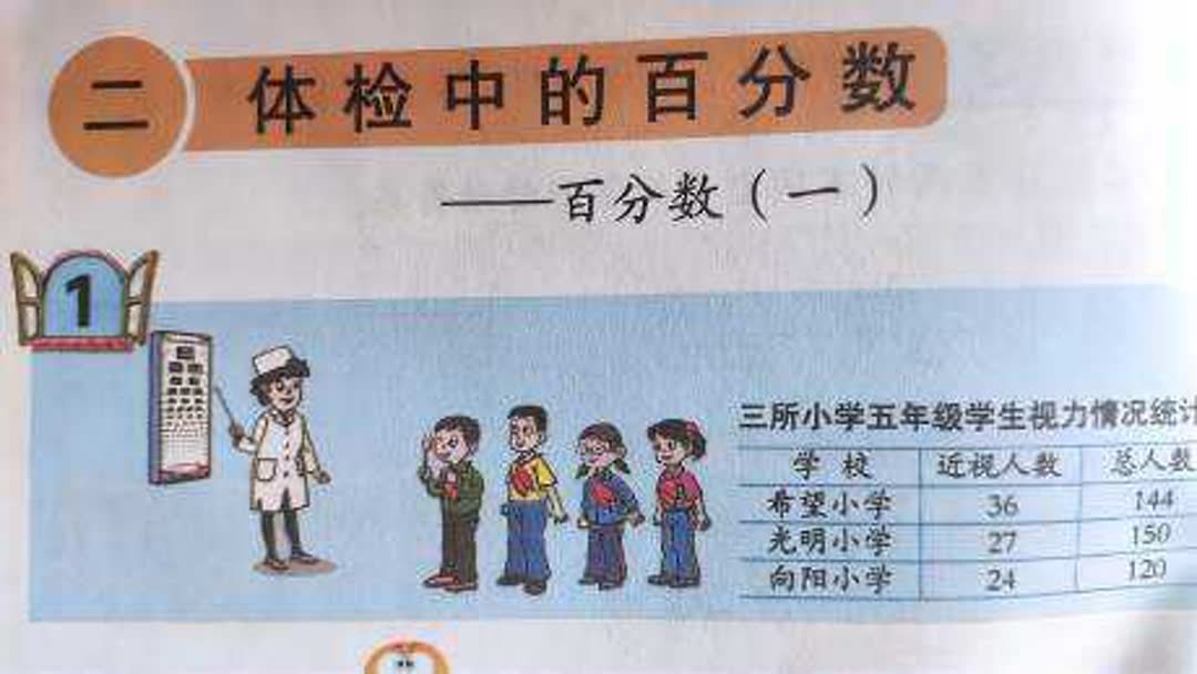 青岛版五四制五年级下-百分数的学习