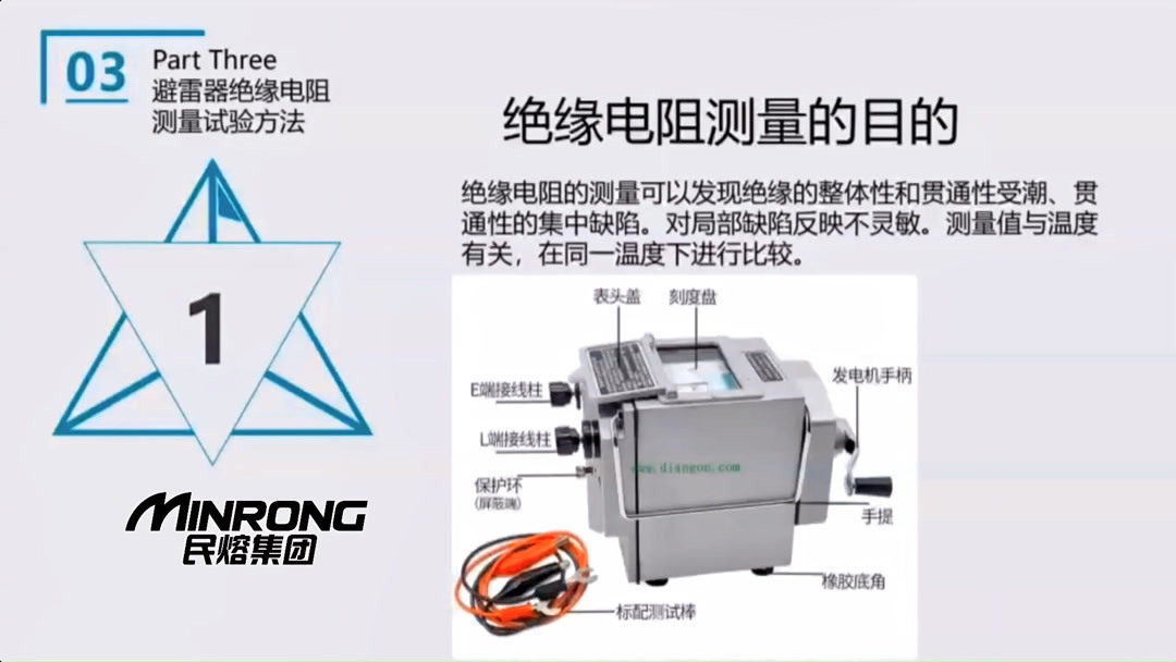 避雷器绝缘电阻测量实验方法,变电站电工经验教学,第一部,民熔