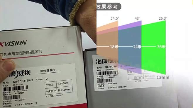 如何选择摄像头,很多人选错了,钱花了效果却一点也不好
