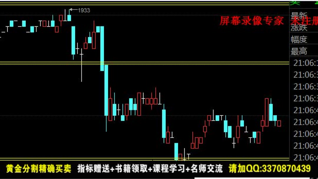 【现货操盘交易入门】现货黄金标尺应用法则 黄金分割趋势跟踪