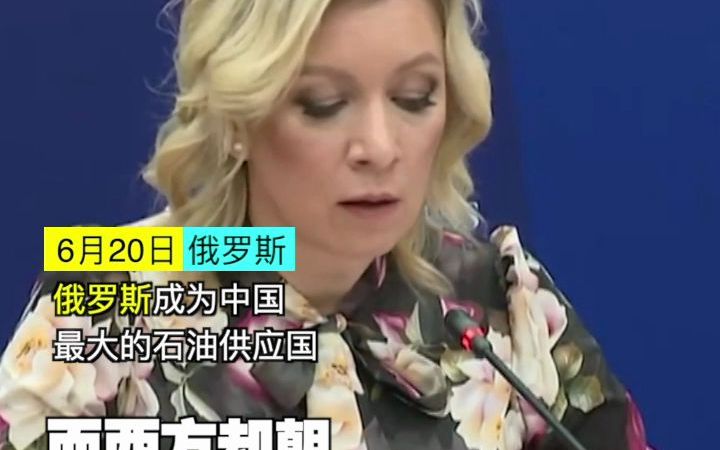 俄媒:中国从俄进口石油创历史新高