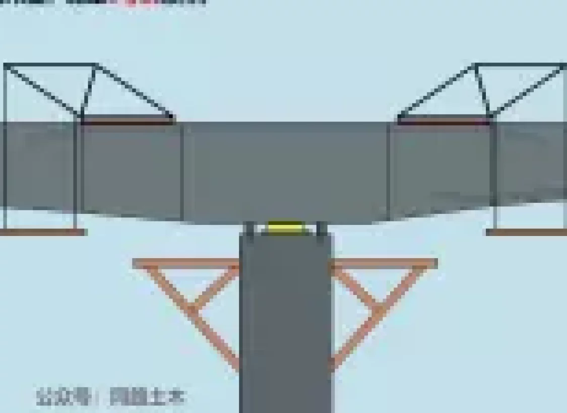 悬臂挂篮浇筑施工动画