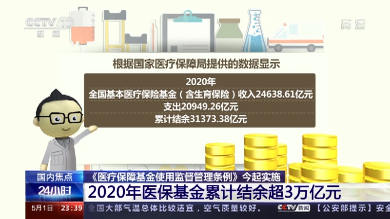 [24小时]《医疗保障基金使用监督管理条例》今起实施 2020年医保基金...