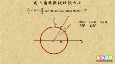 用三角函数线比较大小_乐乐课堂